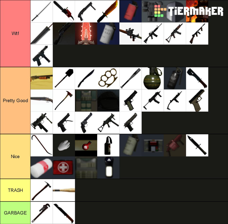 Criminality All Items.V3 Tier List (Community Rankings) - TierMaker