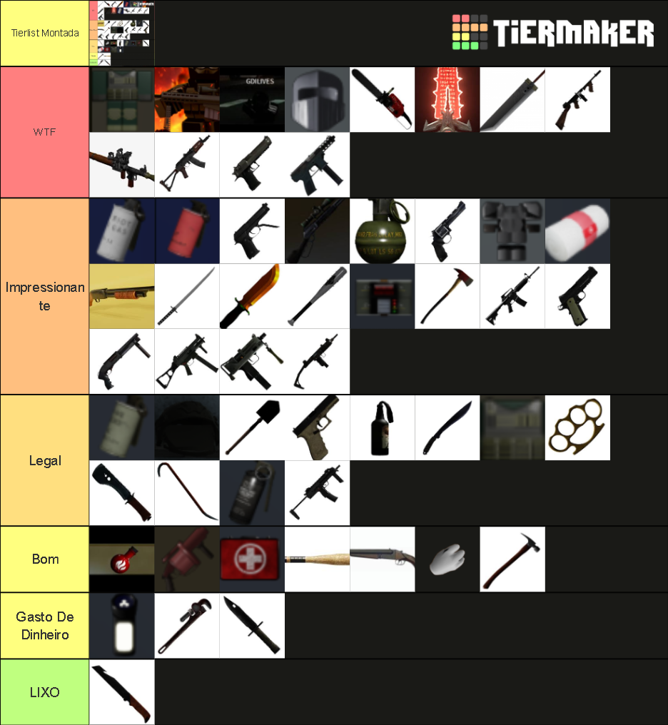 Criminality All Items.V4 Tier List (Community Rankings) - TierMaker