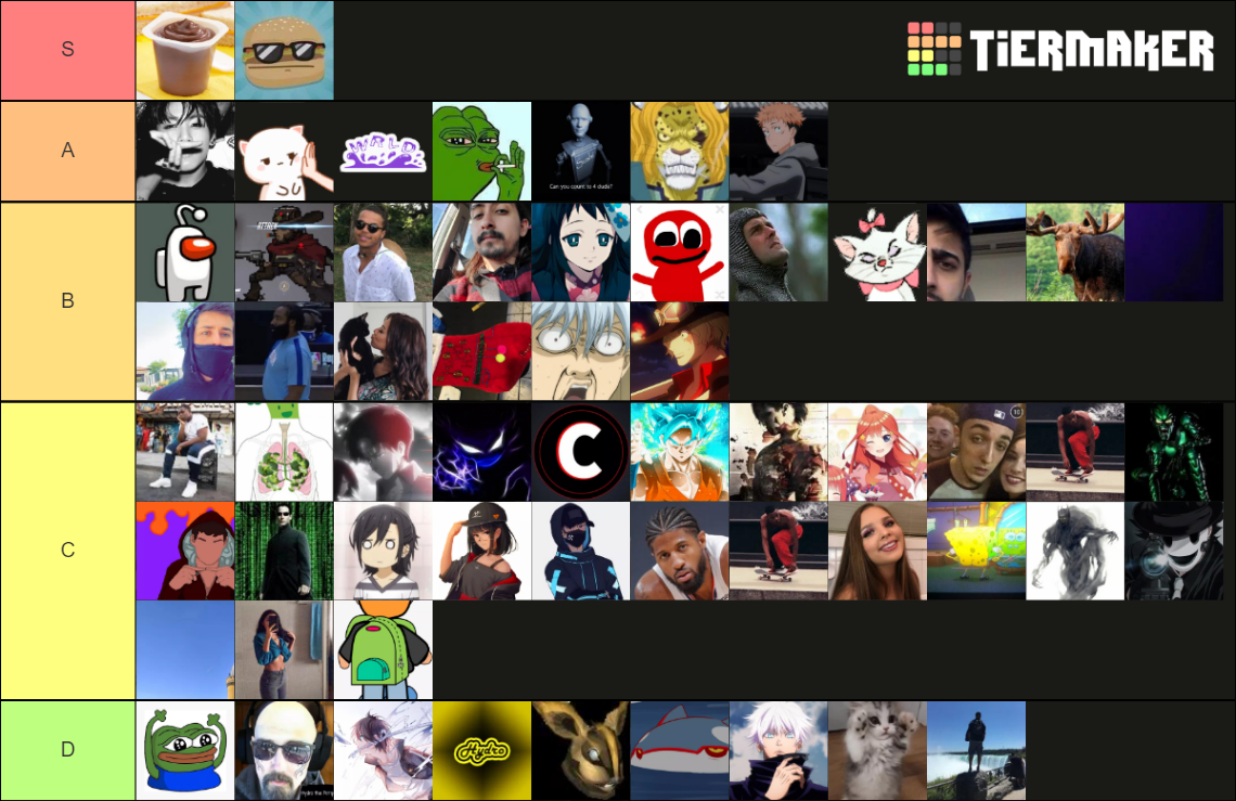 Res Tier List (Community Rankings) - TierMaker