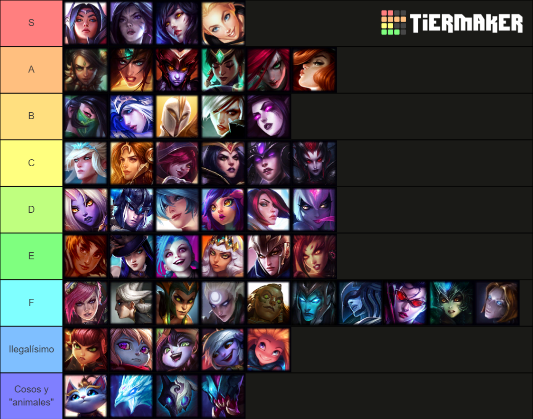 top chicas de lol Tier List (Community Rankings) - TierMaker