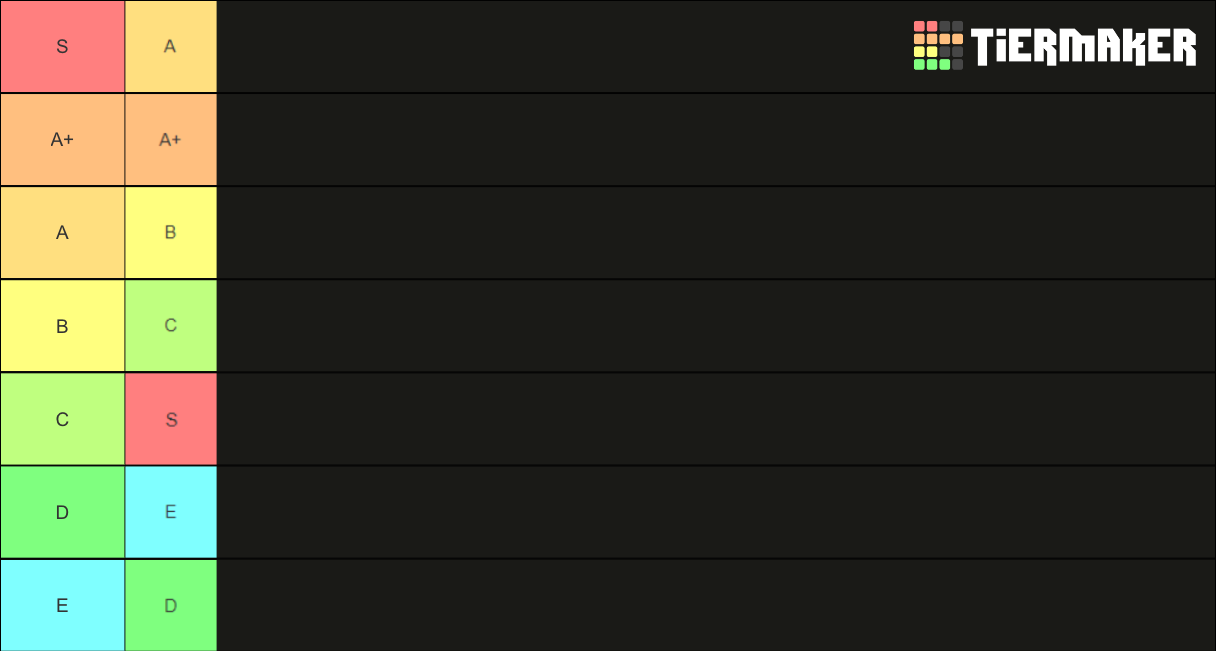 Tier Tier List (Community Rankings) - TierMaker