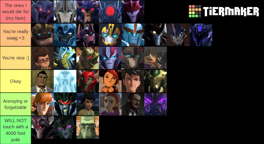 Transformers Prime Characters Tier List (Community Rankings) - TierMaker