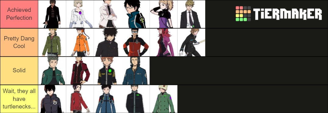 World Trigger: Squad Uniform Tier List (Community Rankings) - TierMaker