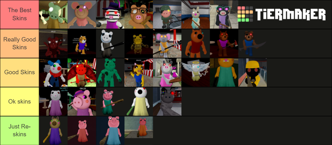 The Best Characters In Piggy Tier List (Community Rankings) - TierMaker