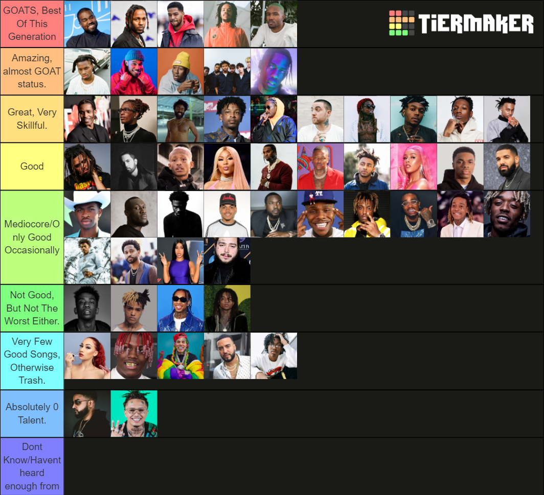 Mainstream Rappers Modern HipHop Tier List (Community Rankings) - TierMaker