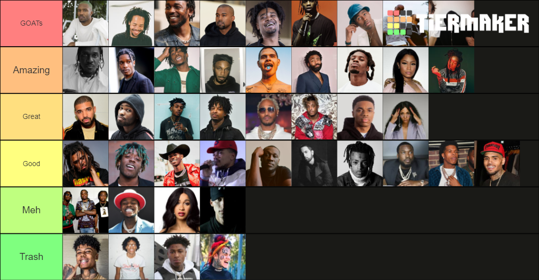 Rap, Hip Hop and RnB Artists Tier List (Community Rankings) - TierMaker