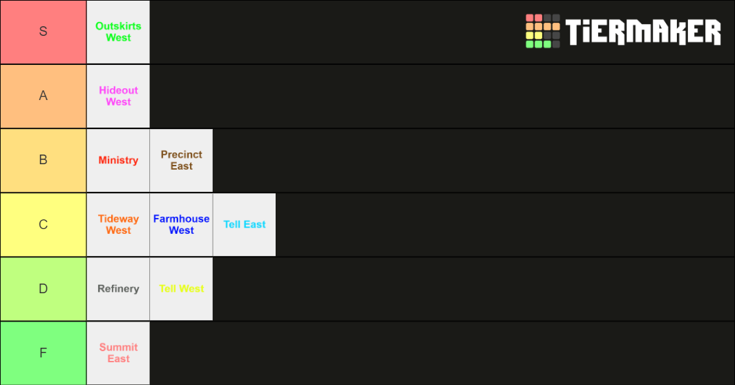 Insurgency: Sandstorm 5v5 Firefight Maps Tier List (Community Rankings ...
