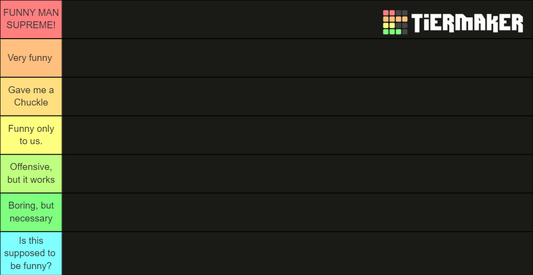 Subspace Character Reveal Scenes Tier List (Community Rankings) - TierMaker