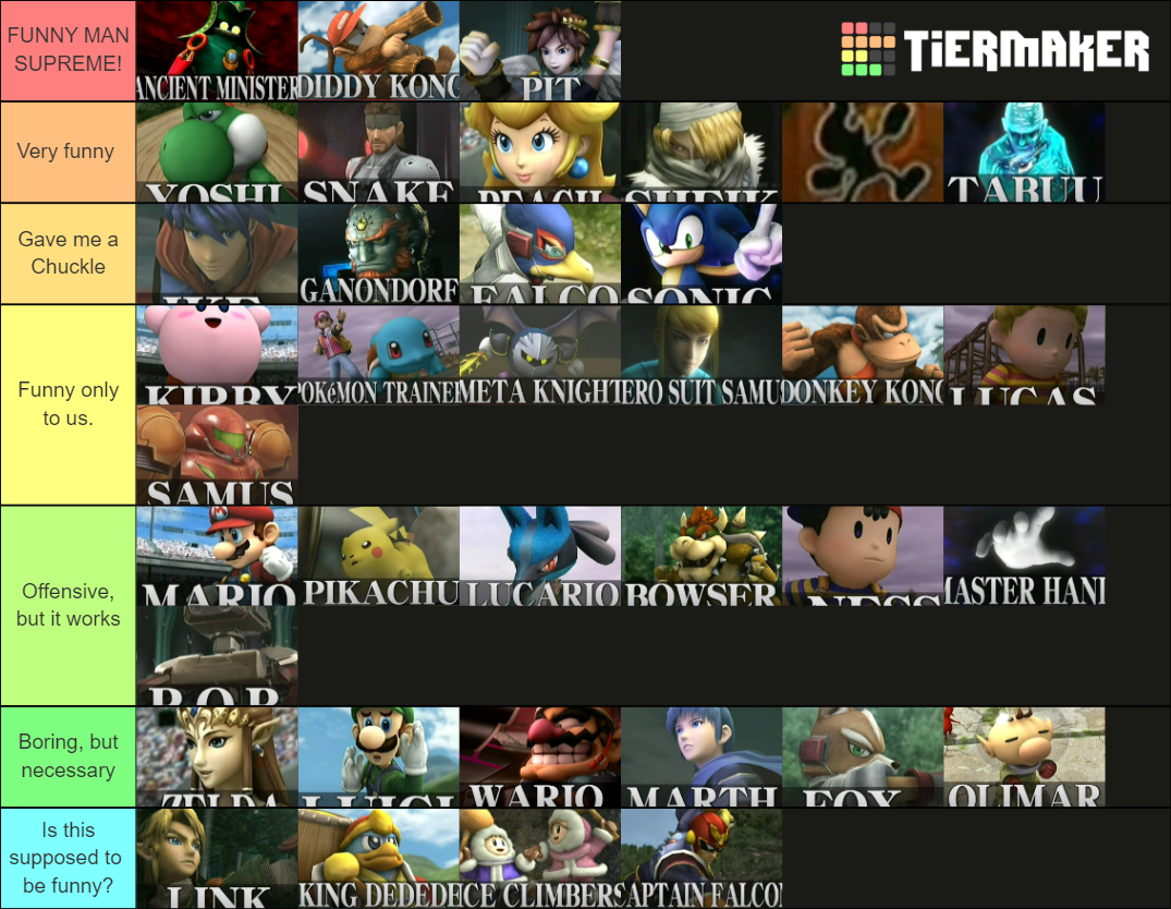 Subspace Character Reveal Scenes Tier List (Community Rankings) - TierMaker