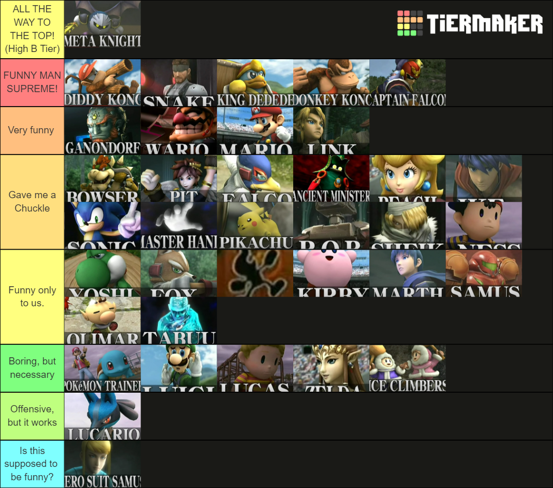 Subspace Character Reveal Scenes Tier List (Community Rankings) - TierMaker