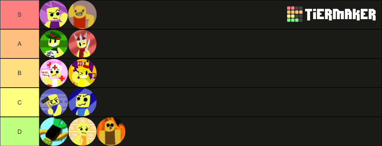 GRG Roles Tier List (Community Rankings) - TierMaker
