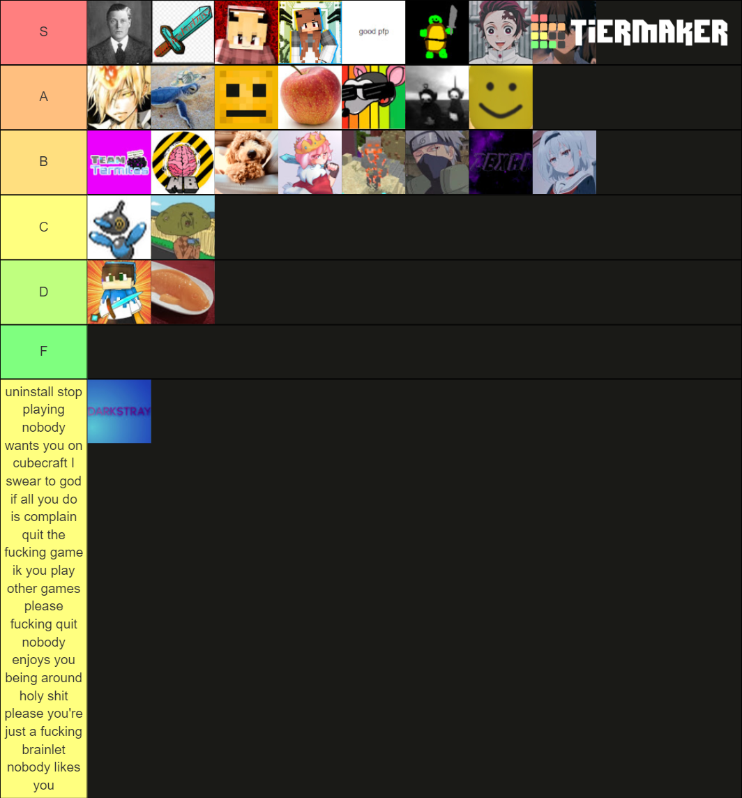Cubecraft Bedrock Players Tier List Community Rankings Tiermaker 7628