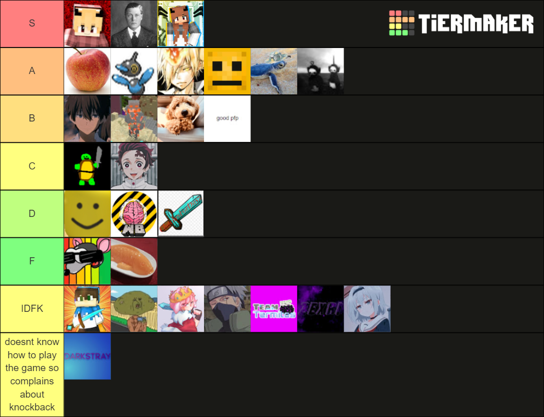 Cubecraft Bedrock Players Tier List Community Rankings Tiermaker 2906