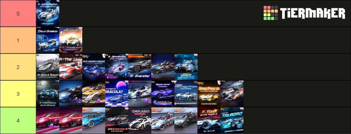 speed drifters latam Tier List (Community Rankings) - TierMaker