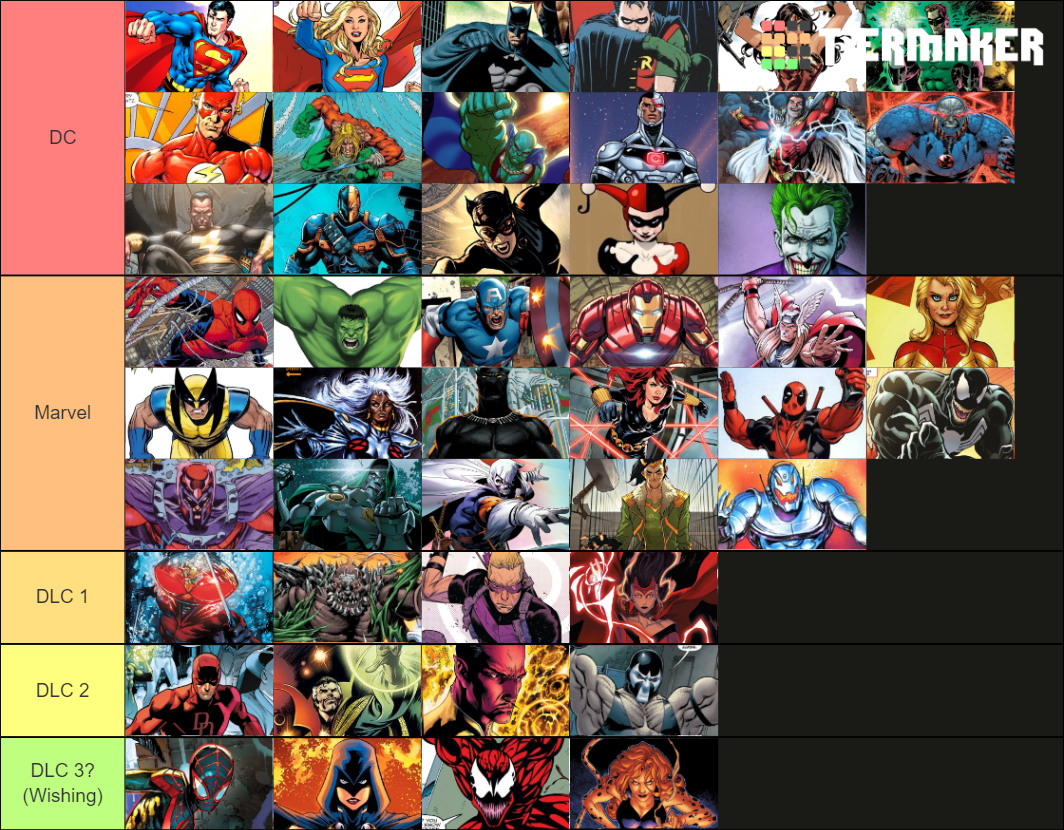 Comic Character Tier List (Community Rankings) - TierMaker