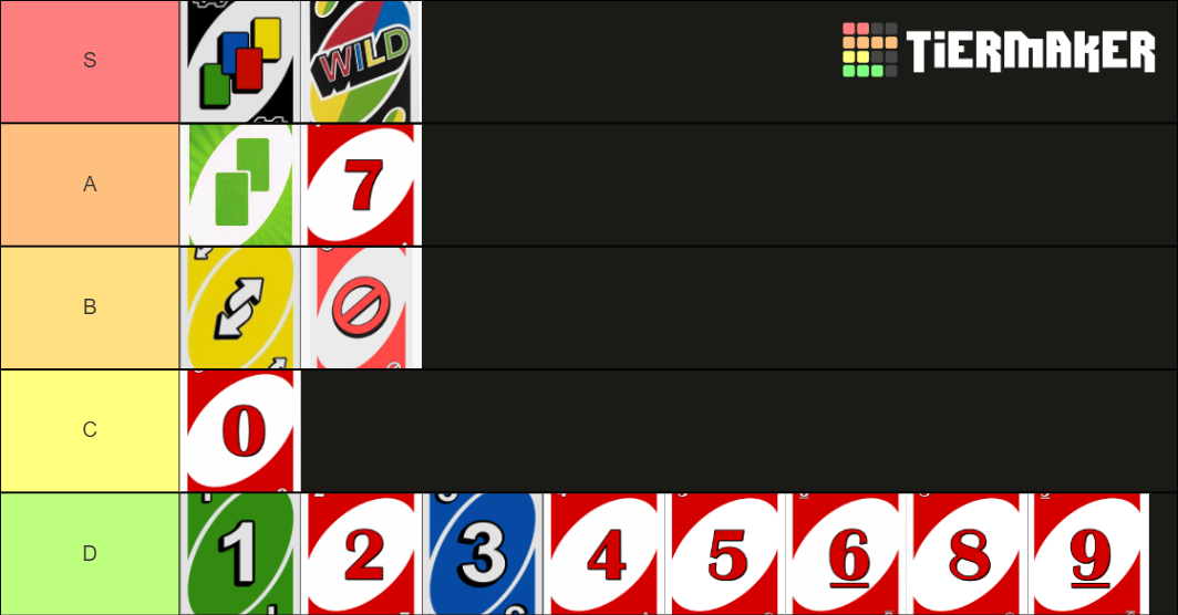 Uno Cards Tier List (Community Rankings) - TierMaker