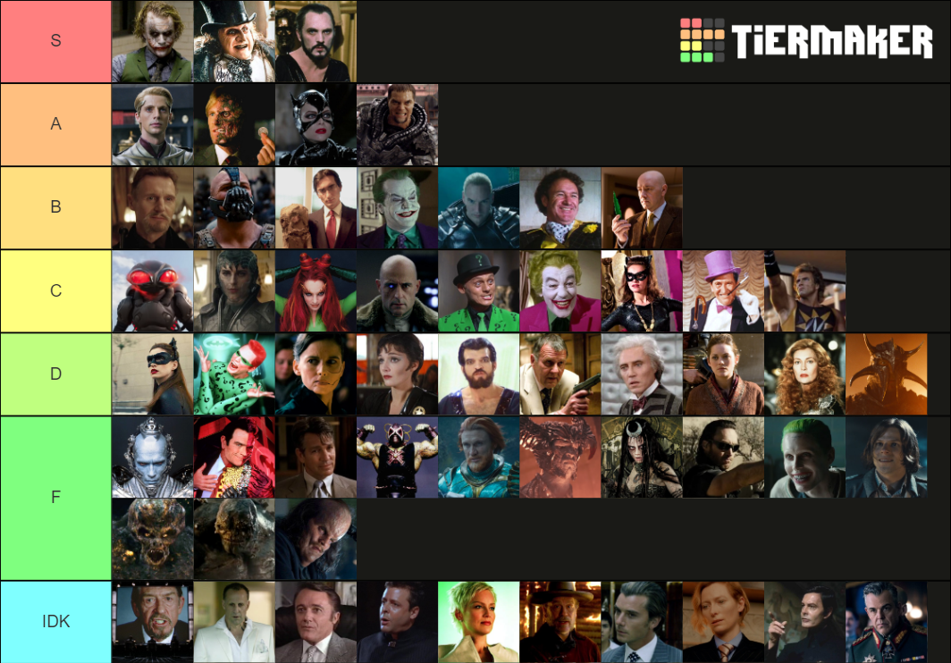 Villains from DC movies Tier List (Community Rankings) - TierMaker