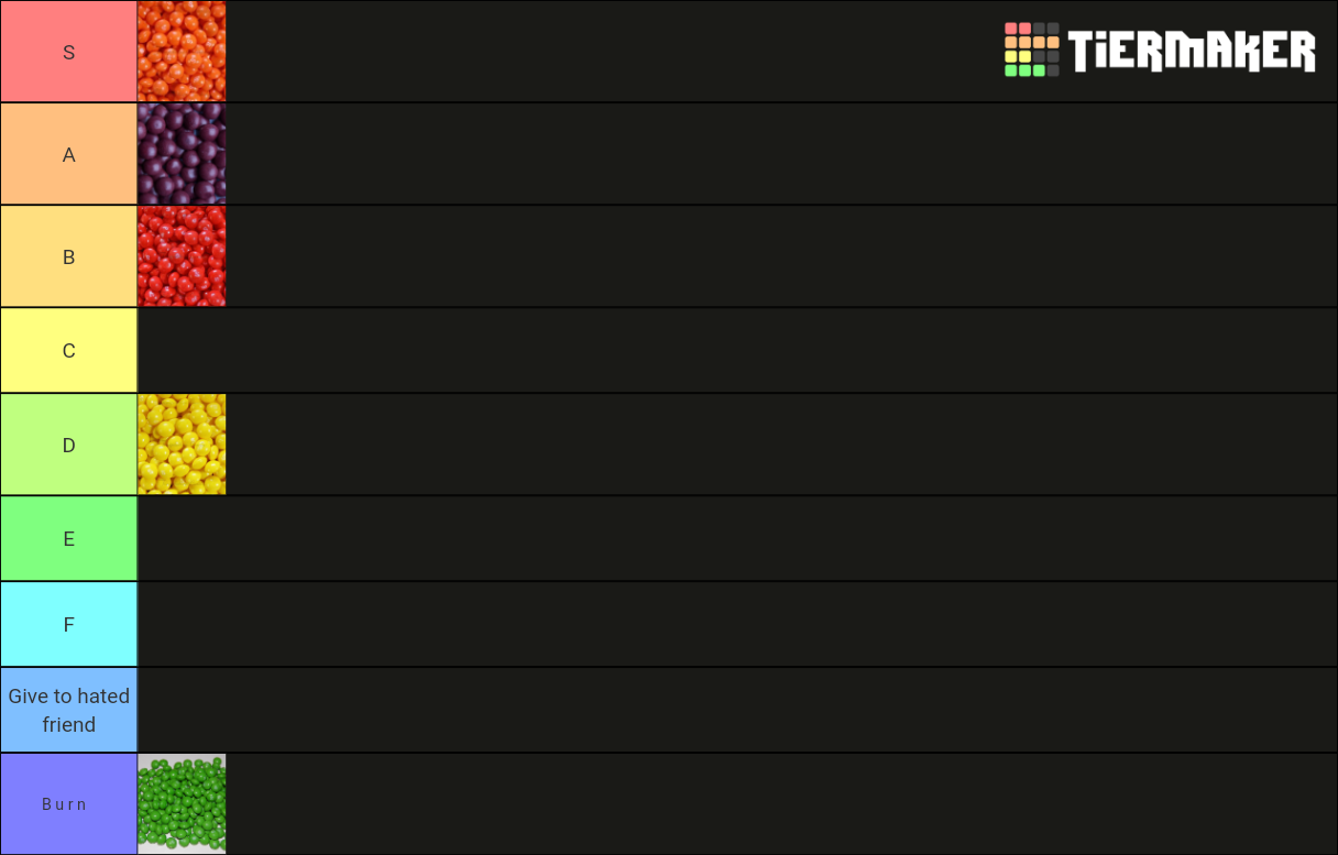 skittle flavours Tier List (Community Rankings) - TierMaker