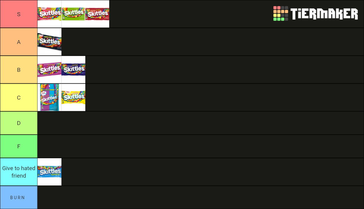 skittles Tier List (Community Rankings) - TierMaker