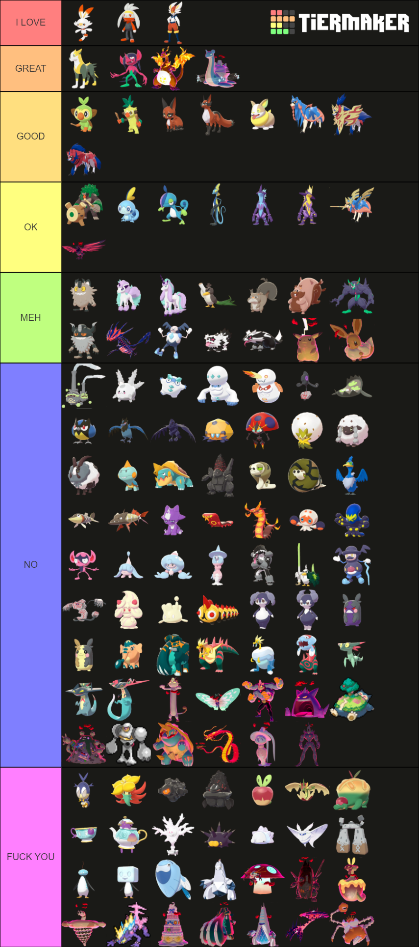 All Galar Gen 8 Pokemon (New,Forms and Gmax) Tier List (Community ...