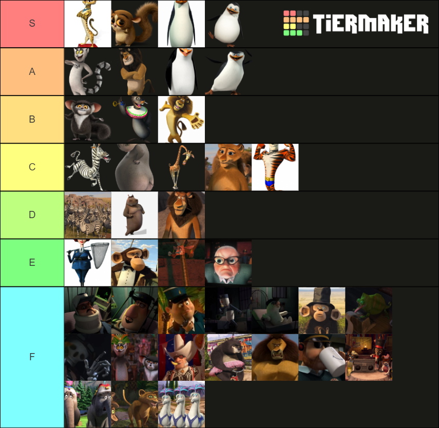 Every Madagascar Character Tier List (Community Rankings) - TierMaker