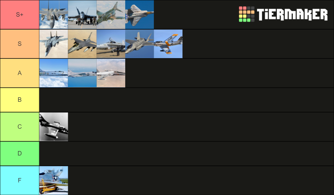 American Fighter Jet Tierlist Tier List (Community Rankings) - TierMaker
