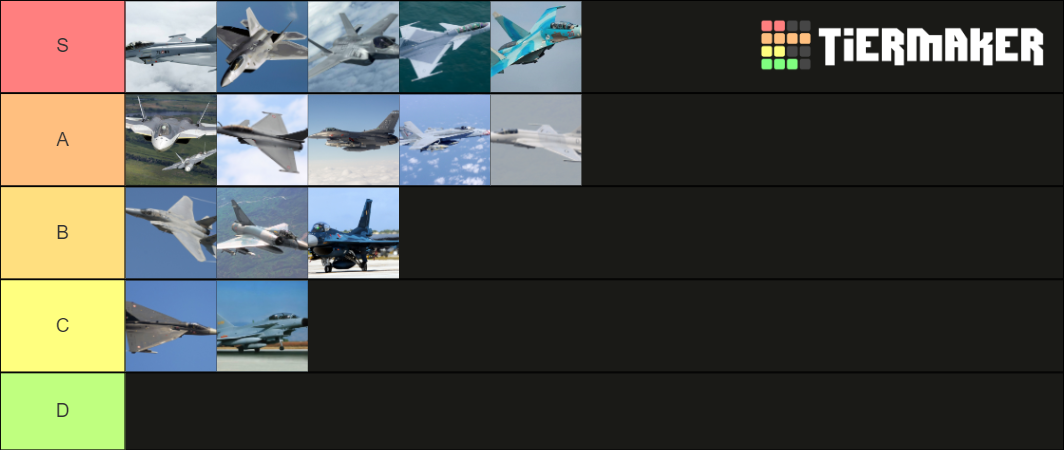 Modern Fighter Aircraft Aesthetics Tier List (Community Rankings ...