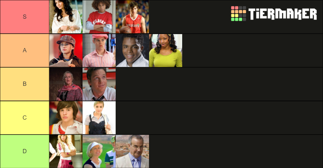 HIGH SCHOOL MUSICAL ALL CHARACTERS Tier List (Community Rankings ...