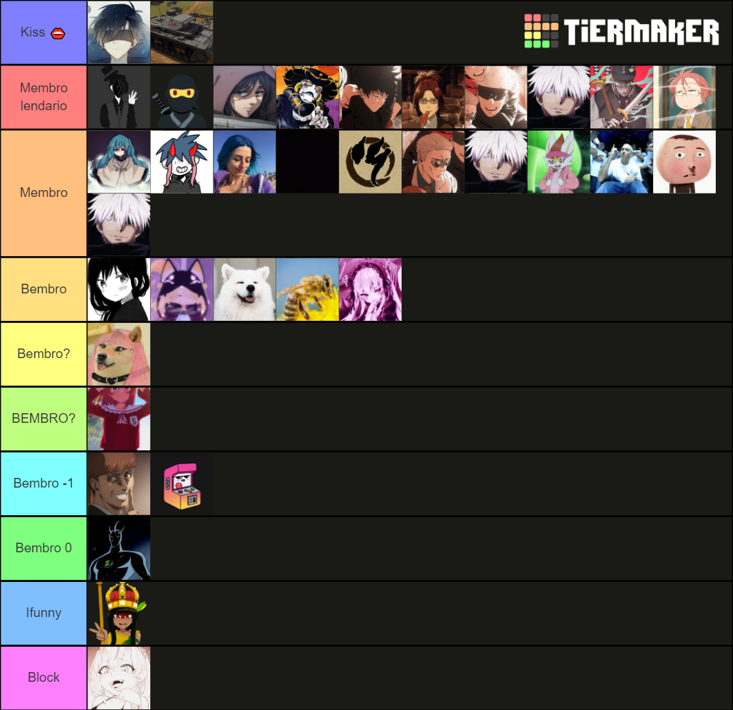 Membros e bembros Tier List (Community Rankings) - TierMaker
