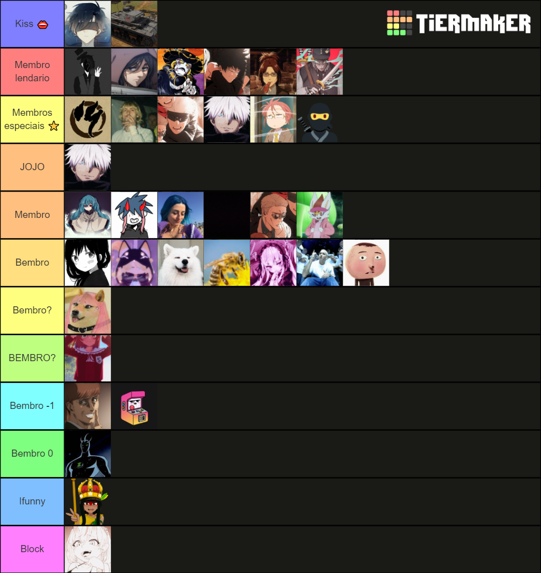 Membros e bembros Tier List (Community Rankings) - TierMaker