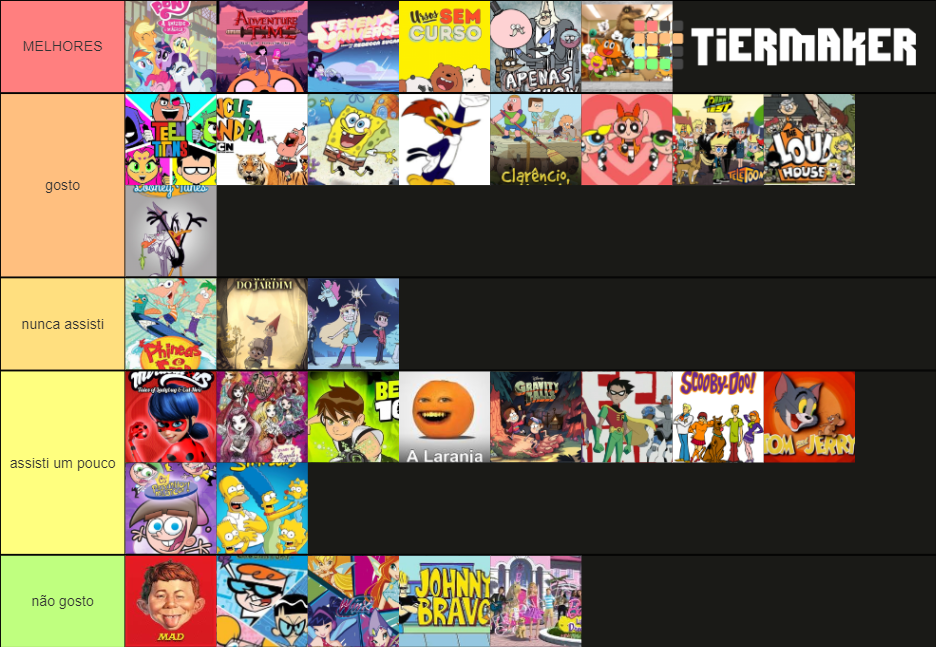 Desenhos Animados Tier List (Community Rankings) - TierMaker