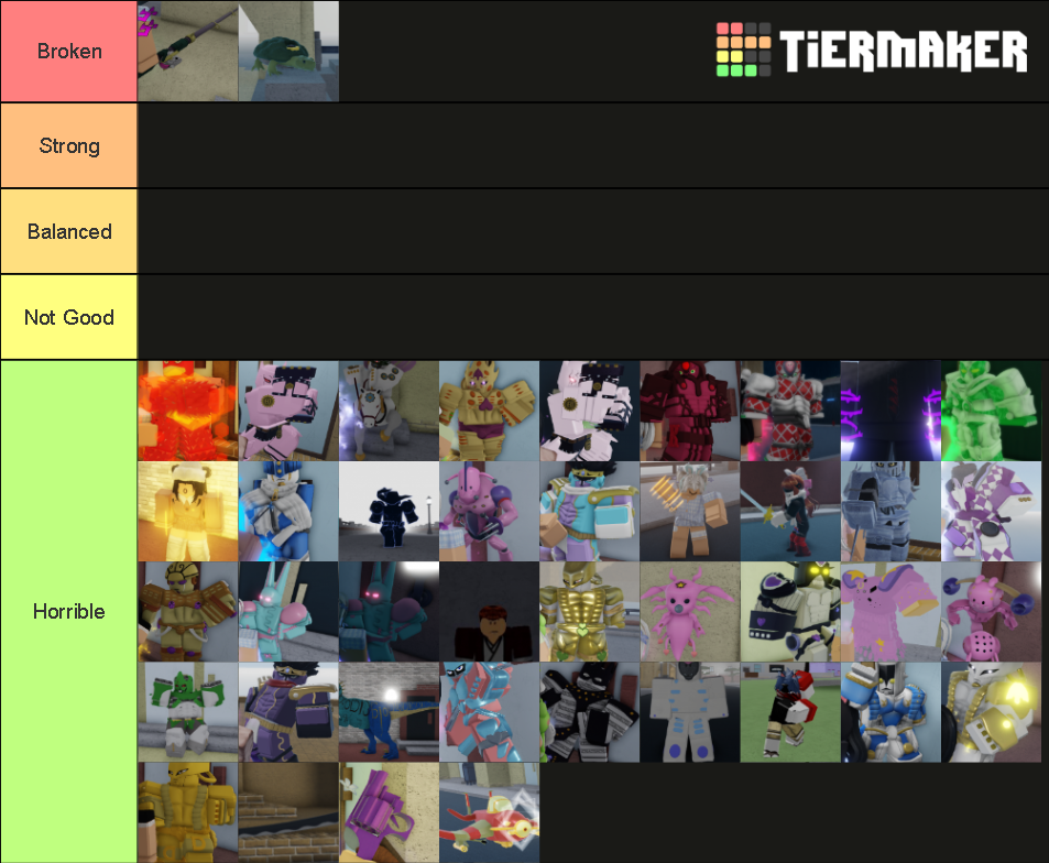 YBA Stand Ranker (Anubis Update) Tier List (Community Rankings) - TierMaker