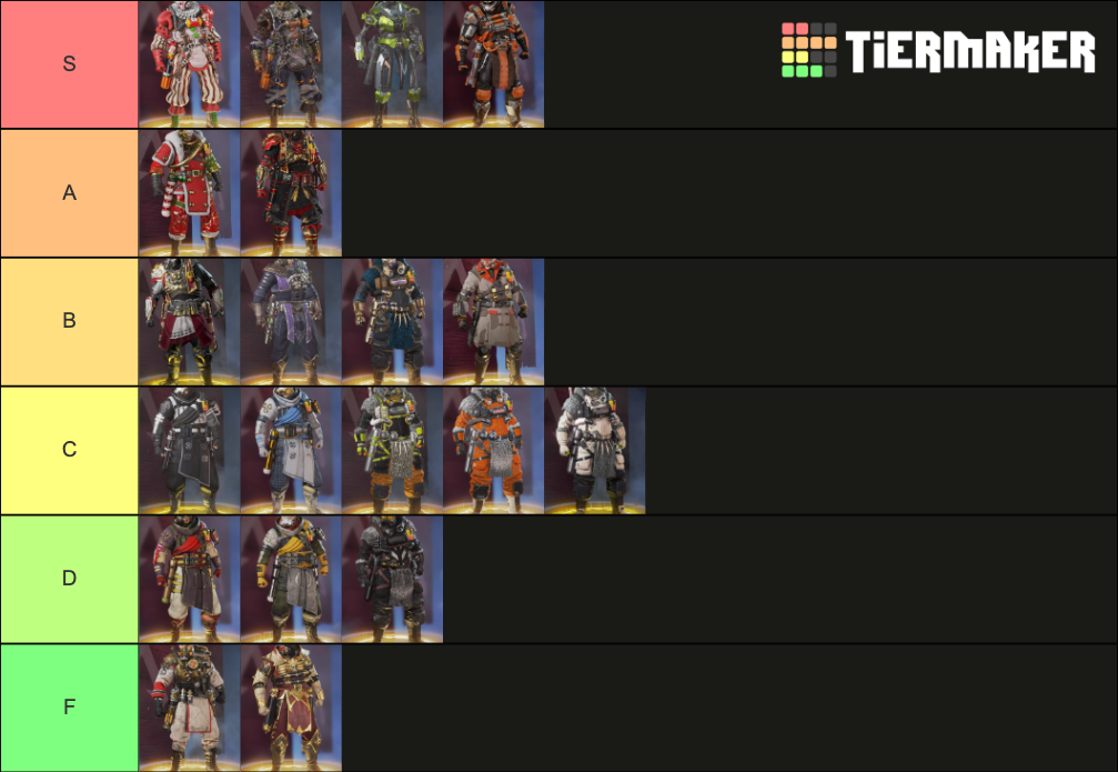 Caustic Legendary Skins Apex Legends Tier List (Community Rankings ...