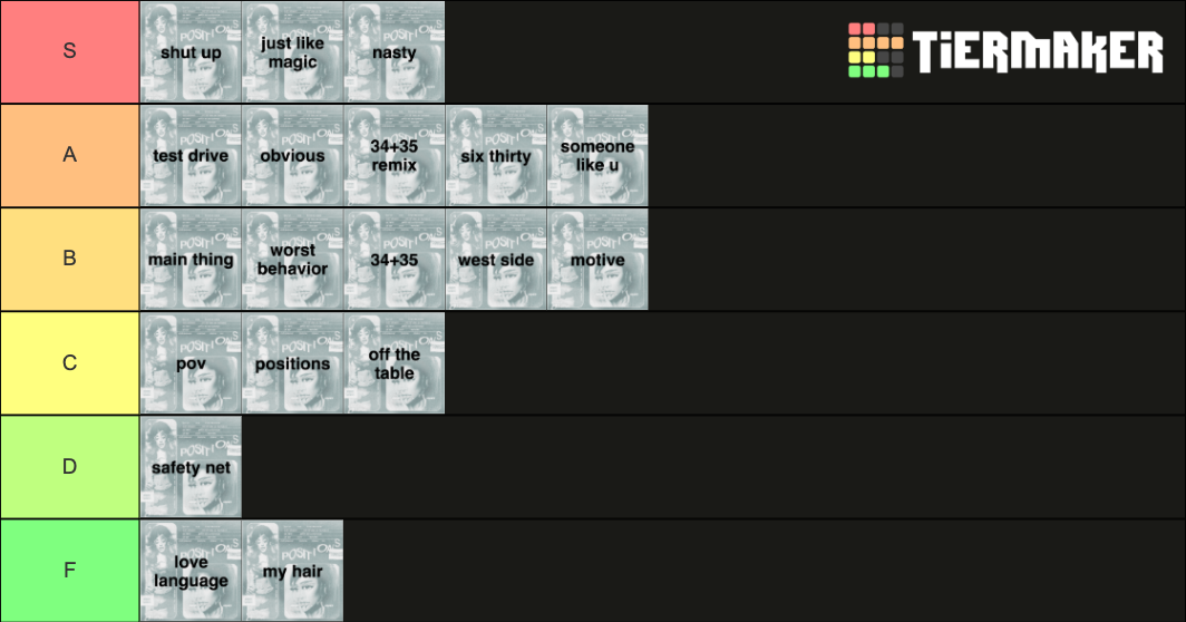 positions (deluxe) . Tier List (Community Rankings) - TierMaker
