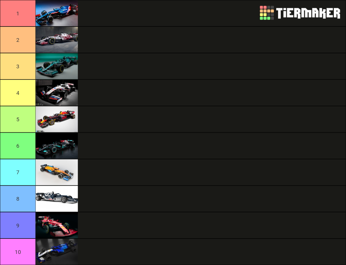 F1 2021 Liveries Tier List (Community Rankings) - TierMaker