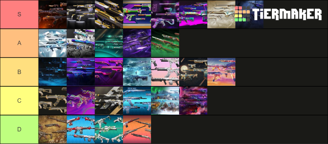 Valorant Skins Tier List (Community Rankings) - TierMaker