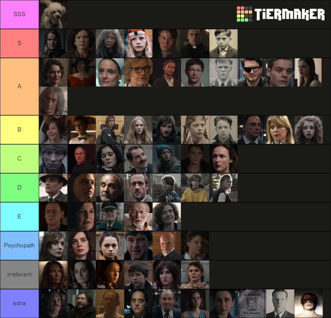 Dark Netflix Characters Tier List (Community Rankings) - TierMaker