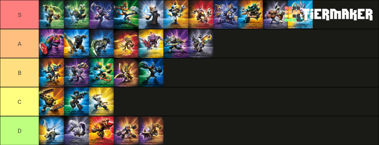 Sensei Skylanders Tier List (Community Rankings) - TierMaker