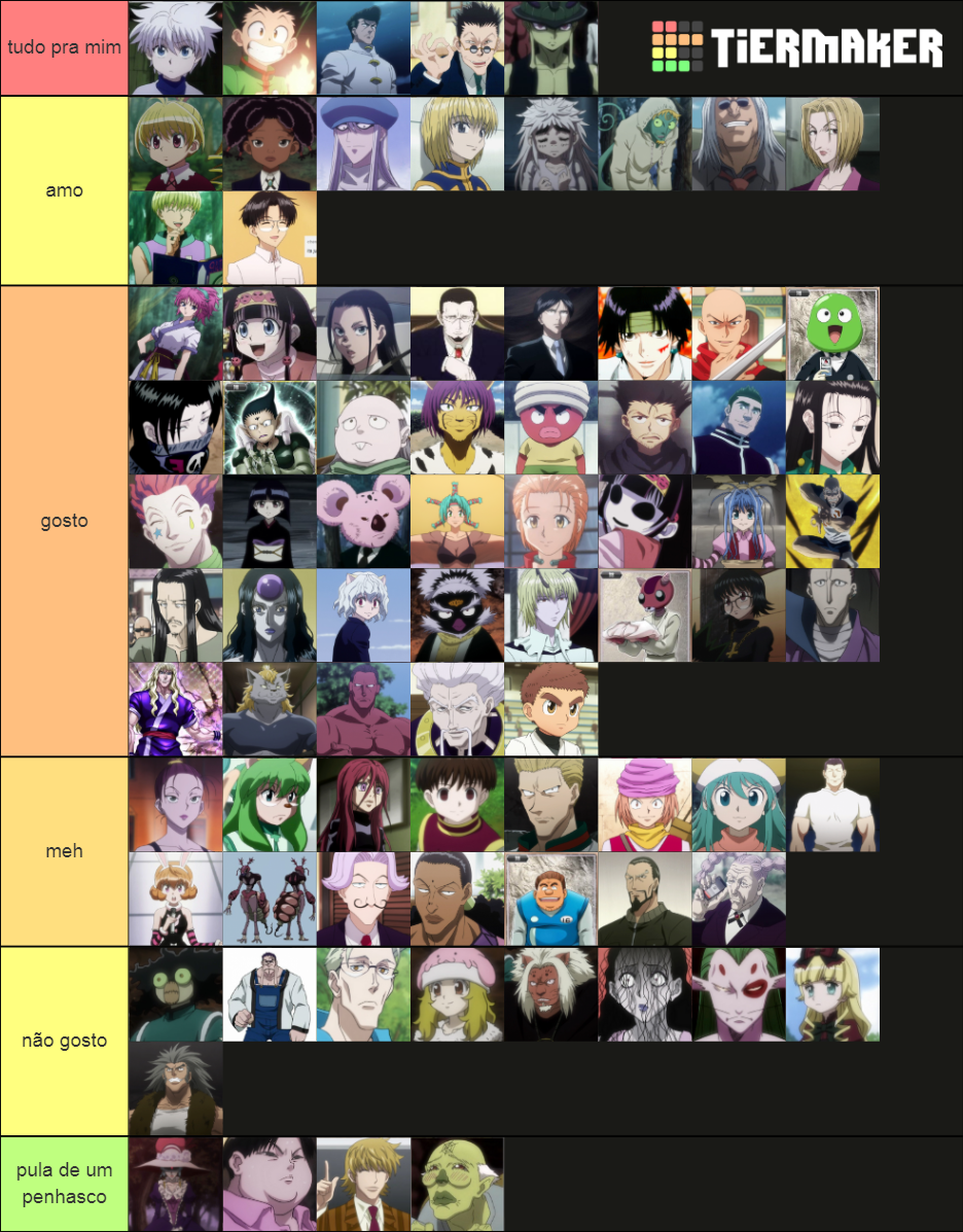 Hunter x Hunter characters Tier List (Community Rankings) - TierMaker