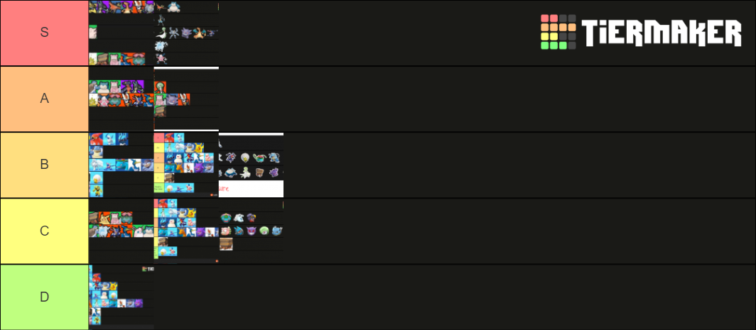 unite Tier List (Community Rankings) - TierMaker
