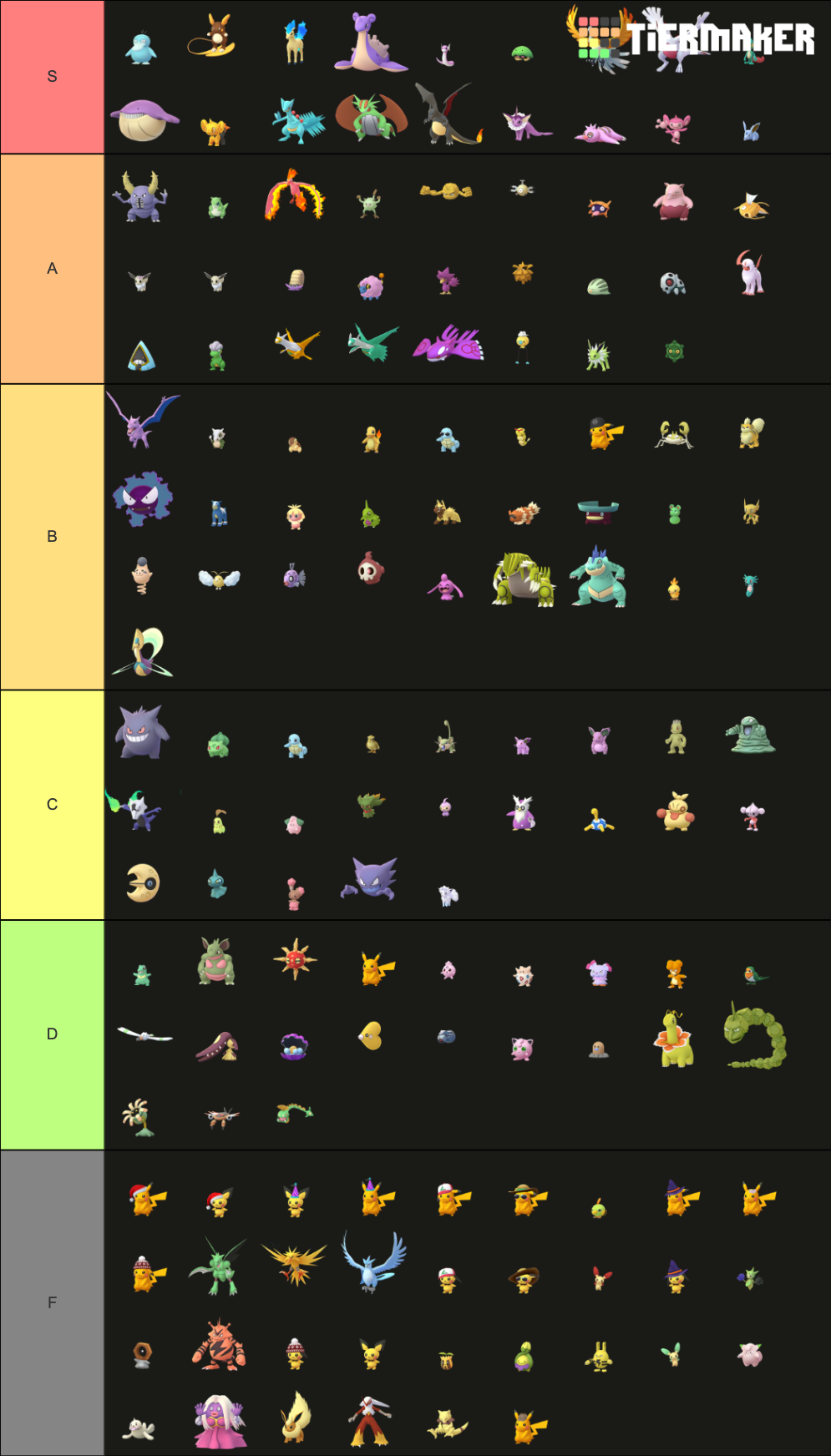Pokemon GO Shiny Tier Tier List (Community Rankings) - TierMaker