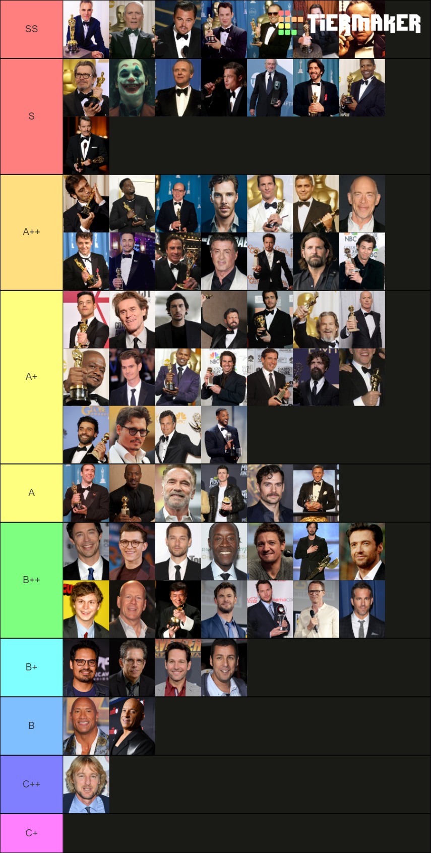 Best Actors +70 Tier List (Community Rankings) - TierMaker