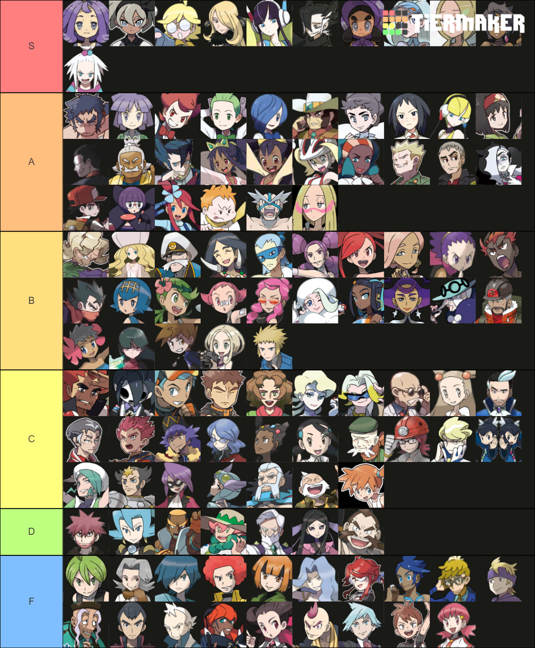 all pokémon trainers Tier List (Community Rankings) - TierMaker