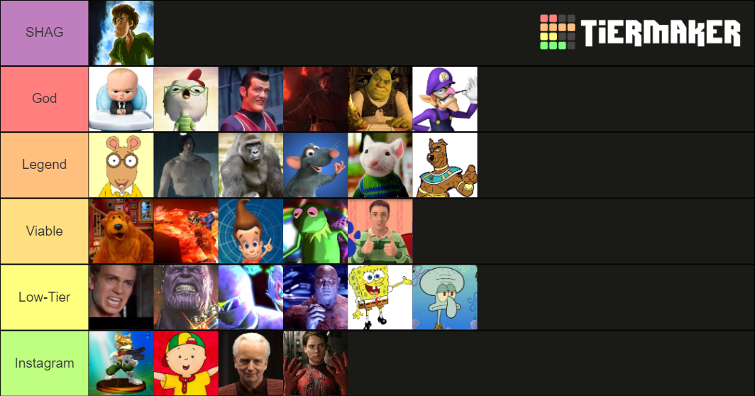 Meme Power Rankings Tier List (Community Rankings) - TierMaker