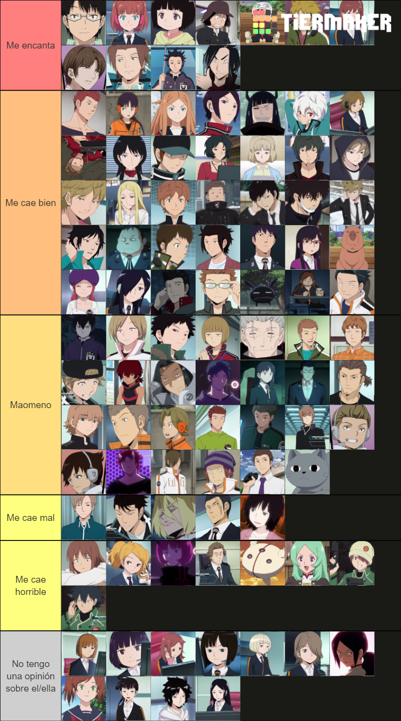 World Trigger Characters Tier List (Community Rankings) - TierMaker