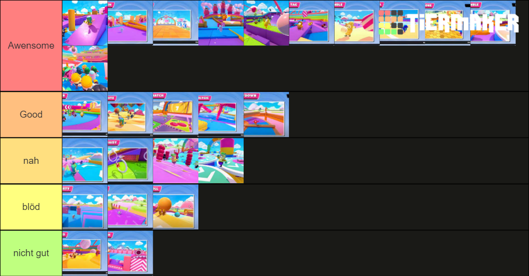 Fall guys Tier List (Community Rankings) - TierMaker