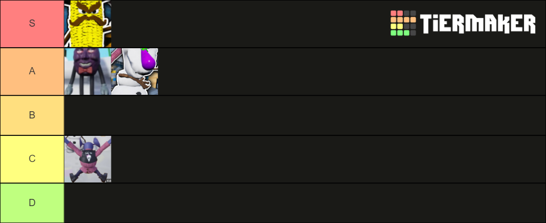Let It Flow Tier List (Community Rankings) - TierMaker