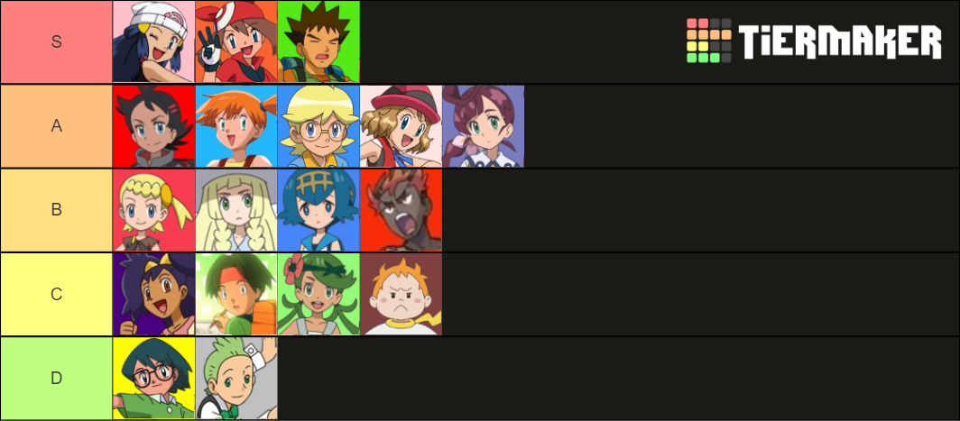 Companheiros do Ash - Tier List (Community Rankings) - TierMaker
