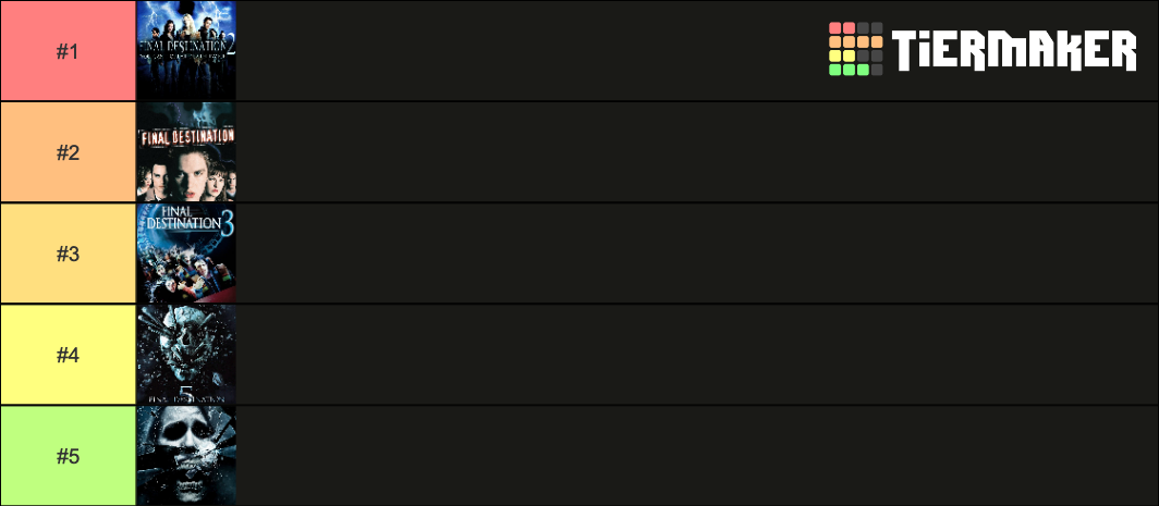 Final Destination Tier List (Community Rankings) - TierMaker