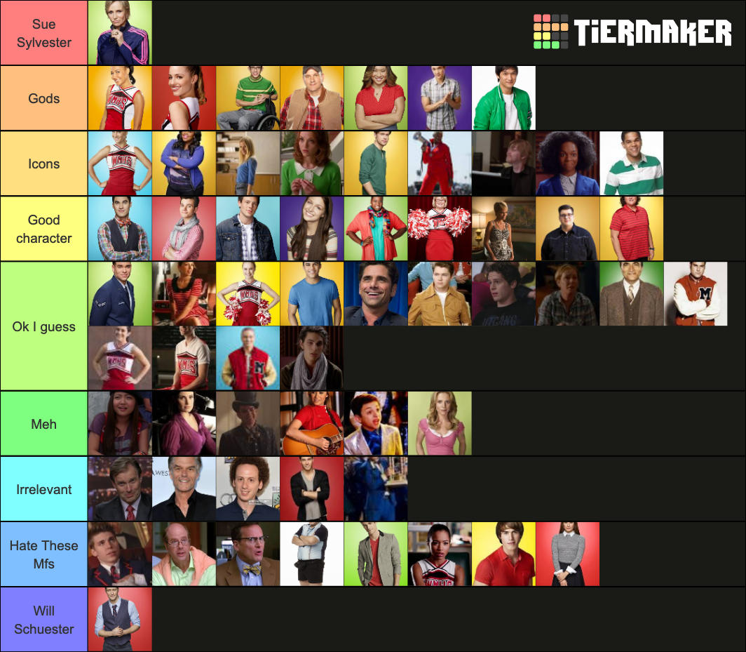 Glee characters all seasons Tier List (Community Rankings) - TierMaker